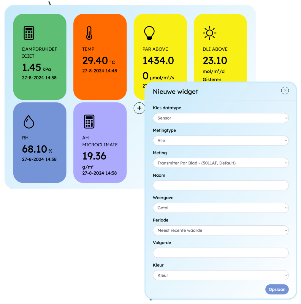 Dashboards - Ledgnd